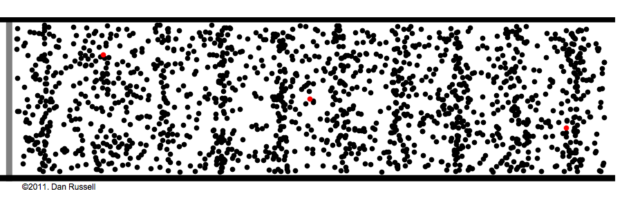 Prof-TC - PCP4 - Ondes